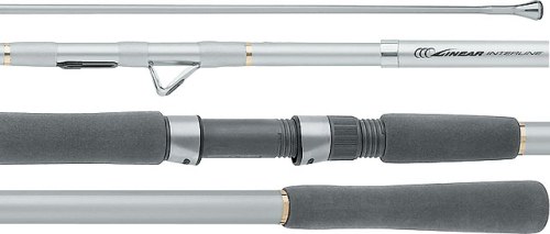 Warung Pancing dan Berburu: Joran Daiwa Interline Rods