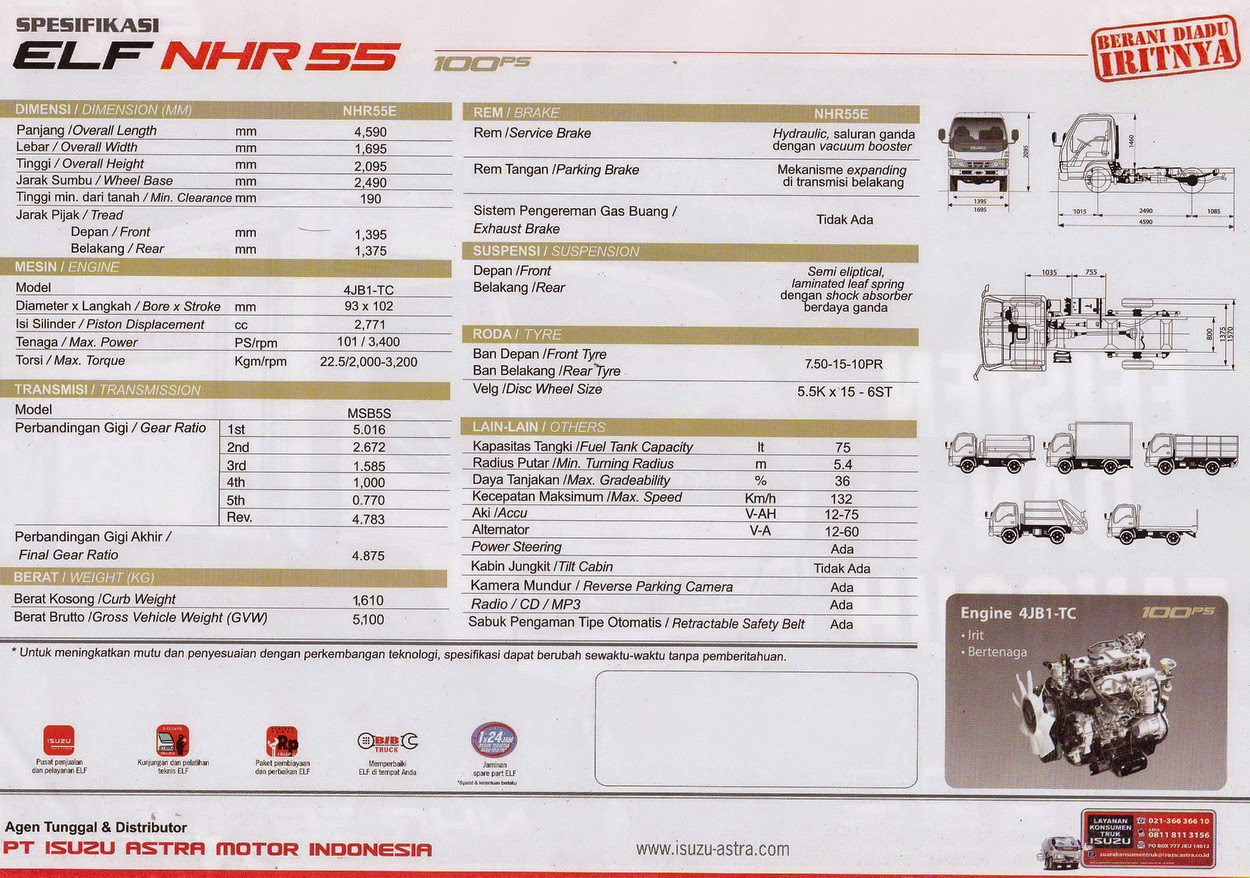 ISUZU ELF NHR 55 (TRUK ENGKEL) ~ DEALER RESMI ISUZU SEMARANG