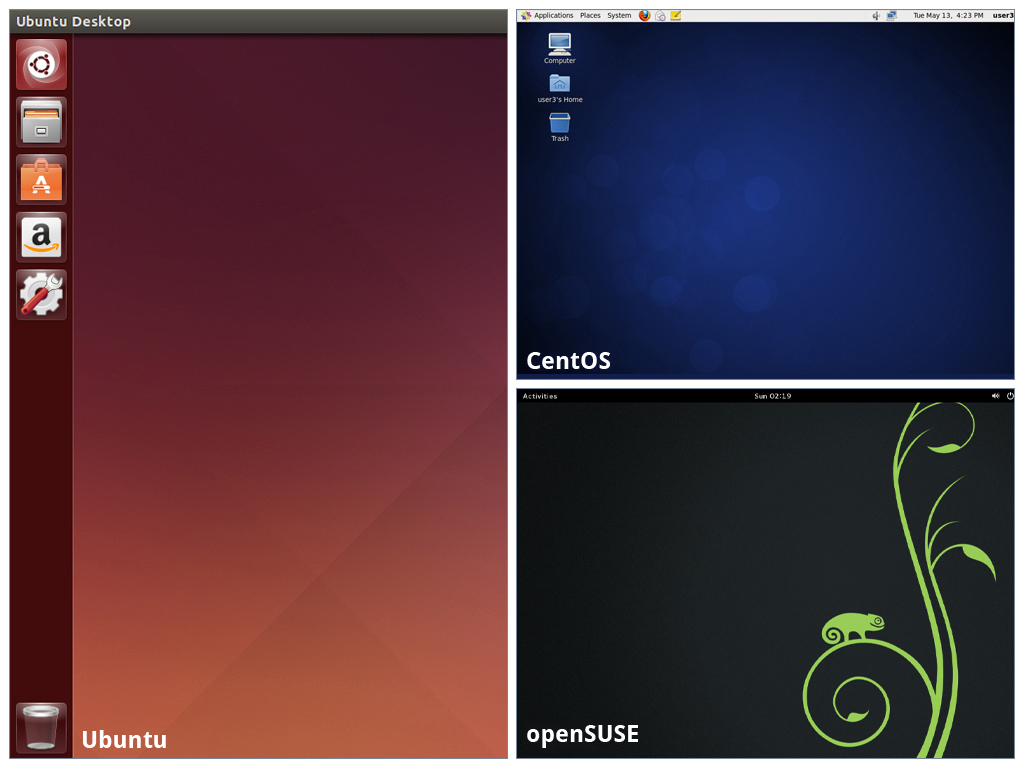 Linux 系統初探：Debiran 、SUSE、 Fedora ~ Lin WaitinG