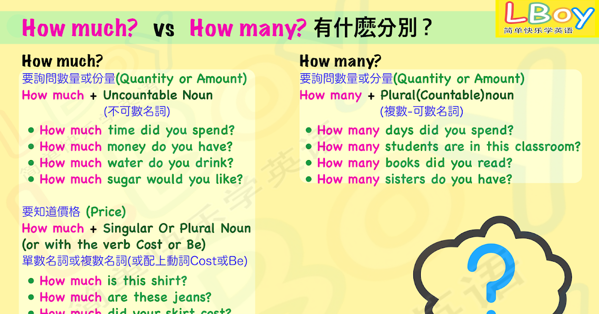 How much? Vs How many? 有什麽分別？