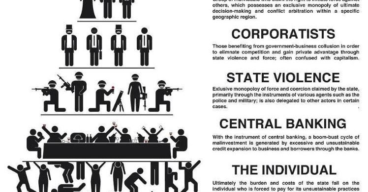 Theo Spark: THE Fundamental Question.................from Rico