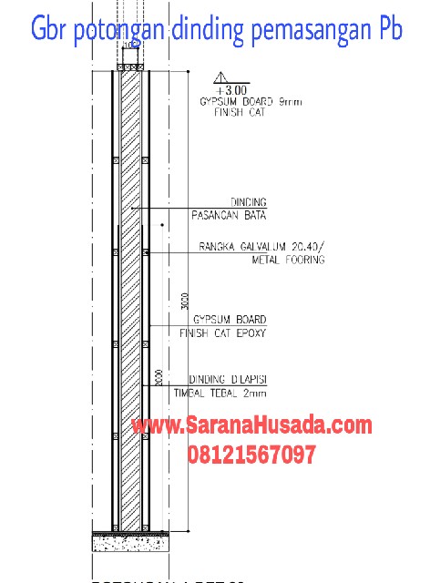 PB dan KACA PB , CARA PASANG Pb dan Kaca Pb Untuk PROTEKSI RADIASI ...