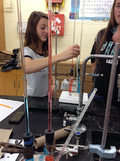 Acc. Chem. Blog P3: Particles in Motion