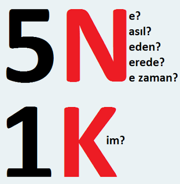 Haberci blogu: Haberde 5N 1K kuralı