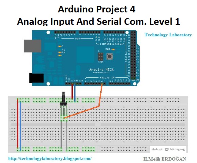 Technology Laboratory: Arduino Project 4 - Analog Input And Serial Com ...
