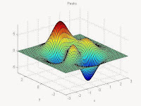 Corner: How to change the default background color for Matlab figure?