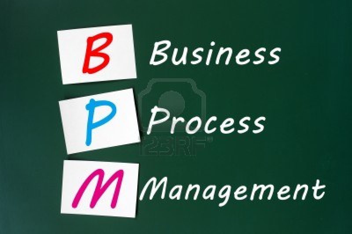 SISTEMAS DE INFORMACIÓN.: Clase 4: INTRODUCCIÓN A LOS BPMS Y BPMN
