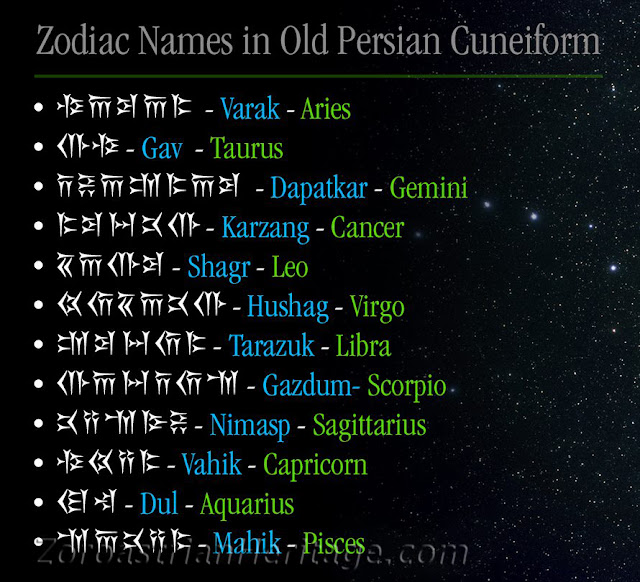 Zoroastrian (Persian) Astrology & Cosmology: Zodiac