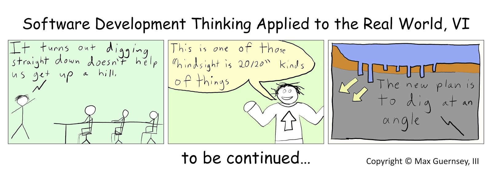 Abiding Software: Software Development Thinking Applied to the Real World, Part VI