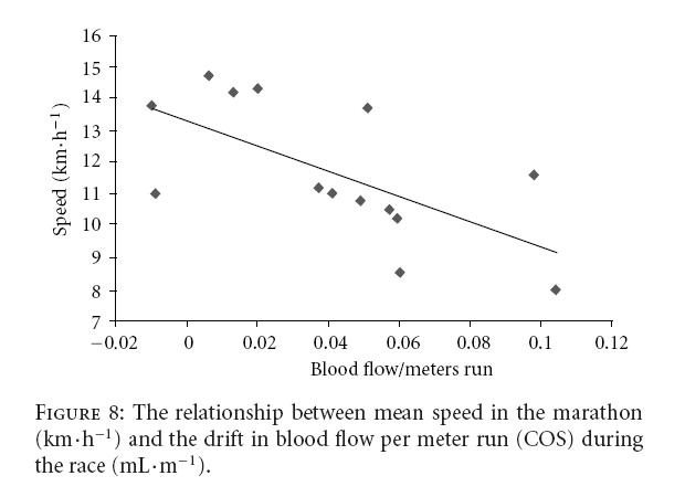 UltraStu - Millsy's Memories and Mutterings about Trail Running: The ...