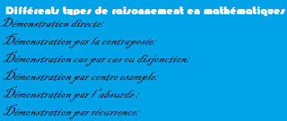 Démonstration par la contraposée