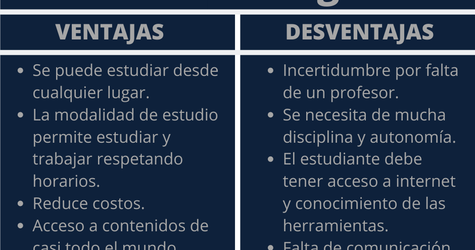 EL AULA IDEAL: VENTAJAS Y DESVENTAJAS DE E-LEARNING Y B-LEARNING