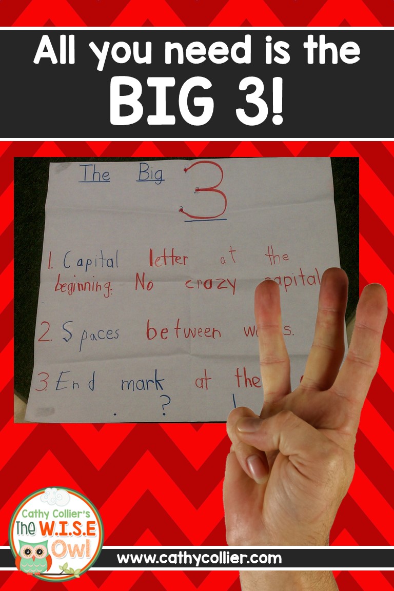 Three Must Use Writing Essentials for Beginners | Classroom Tested ...