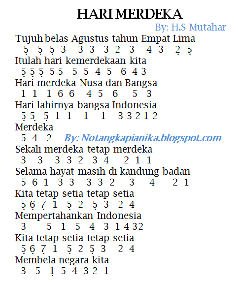 Not Angka Pianika Lagu Hari Merdeka - H.S Mutahar Not Angka Pianika Lagu Hari Merdeka - H.S Mutahar