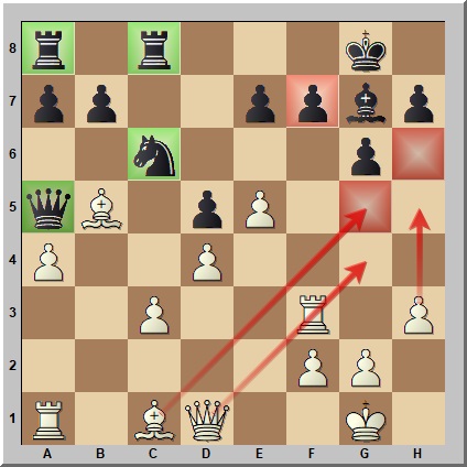 Top 10 chess: Rossolimo main line ideas