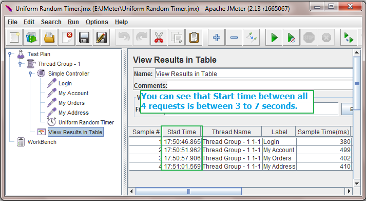 Jmeter Using Uniform Random Timer Parallel To Request