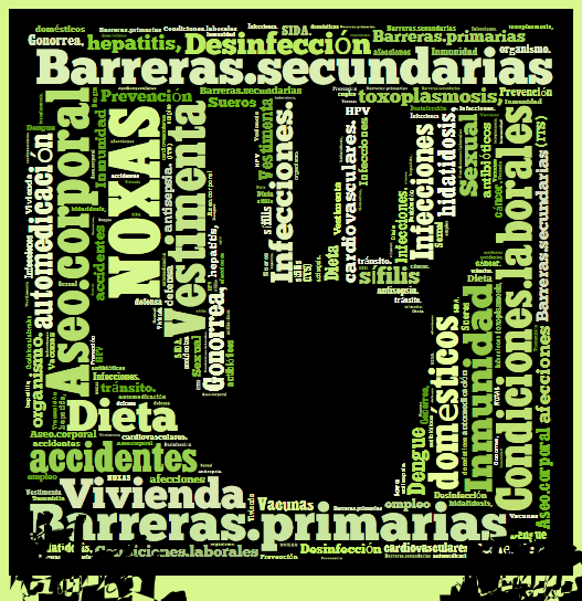 El texto como imagen