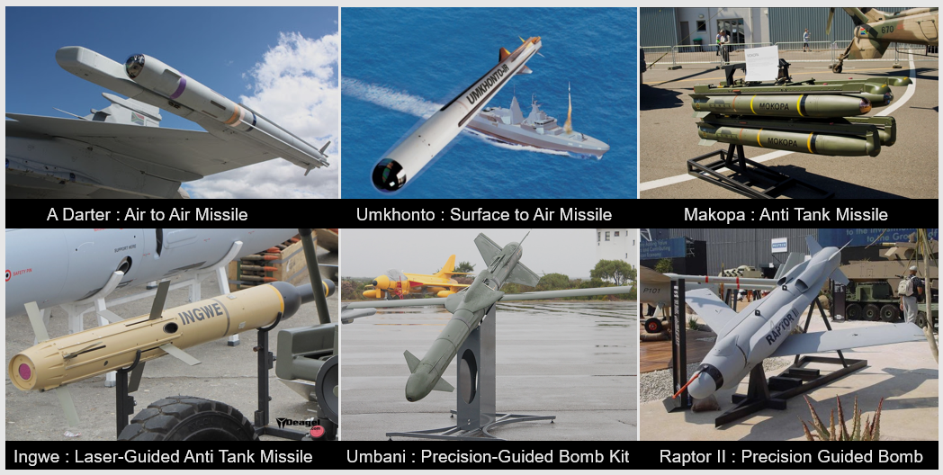 DEFENSE STUDIES: Delegasi Indonesia Kunjungi Denel Afrika Selatan