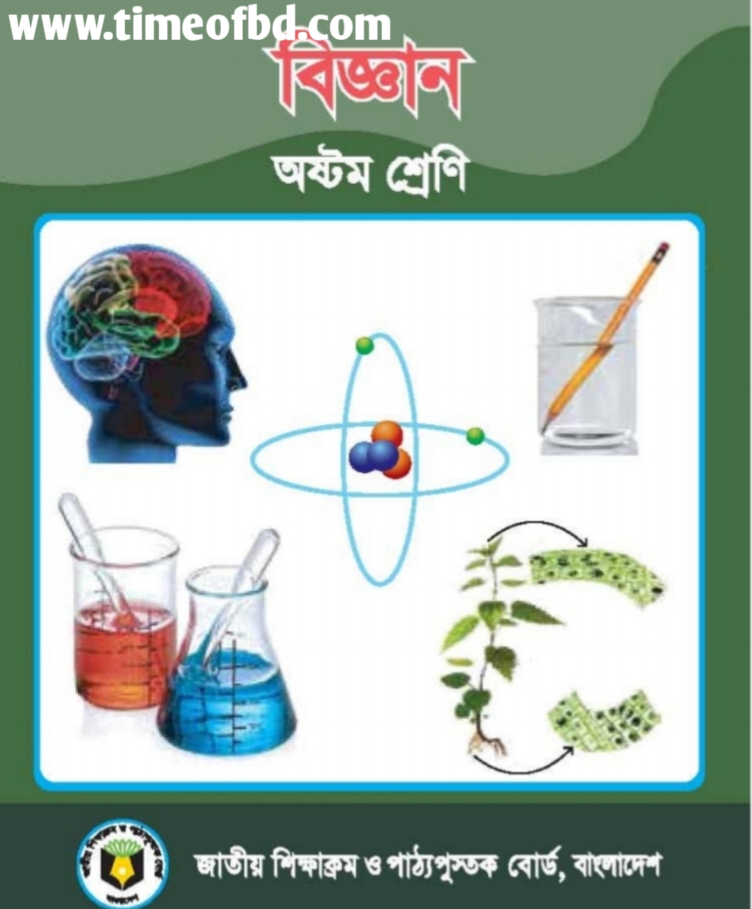 Class 8 Science Book Pdf Download class-8-science-book-pdf-download