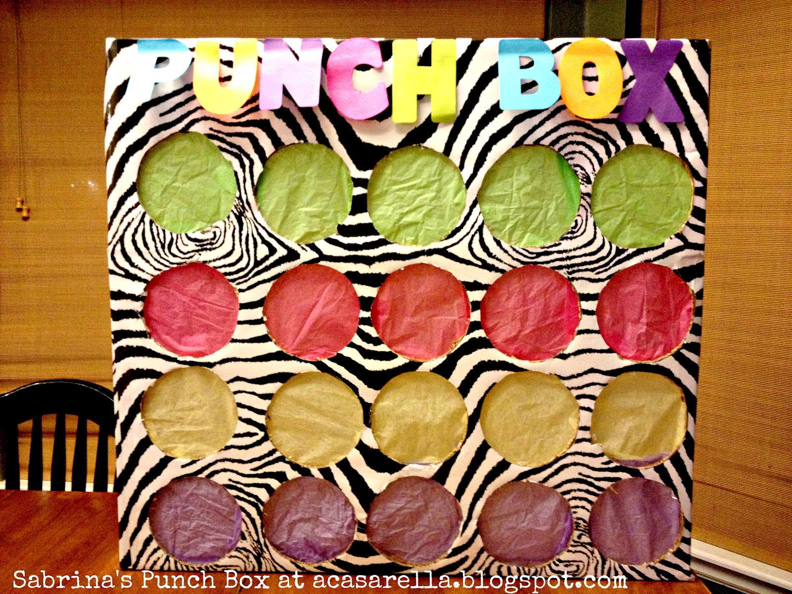 What To Put In Punch Box at Amber Boniwell blog