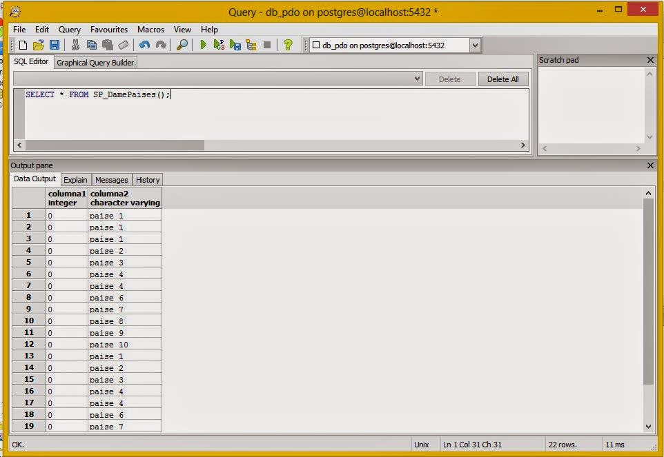 Programación Web Procedimientos Almacenados En Postgresql