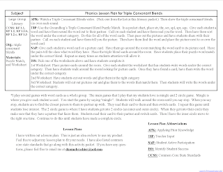 Teachers R US: Groundhog’s Triple Consonant Blend Puzzle Match