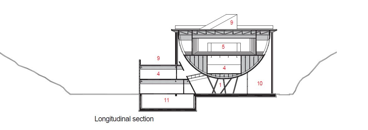 Architecture Competition Winner / comprehensive wellness Jinju Women ...