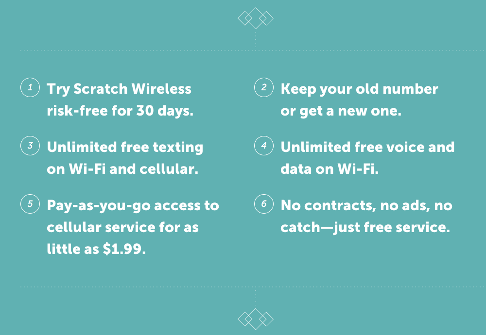 SusieQTpies Cafe: Free Voice, Data, and Text Services for Your Teens ...