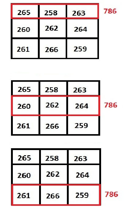 how to write a taweez