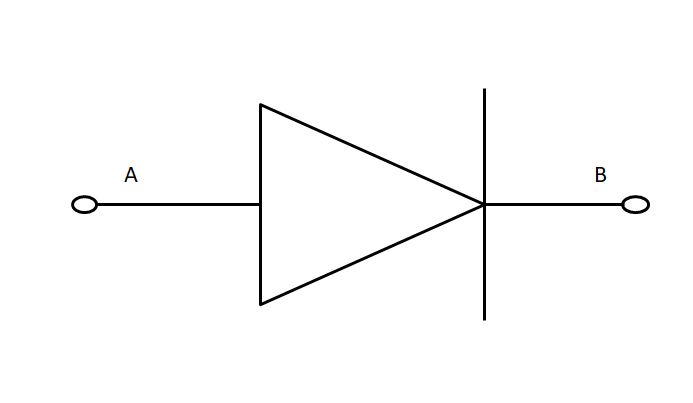 Designing AND gate using Diodes