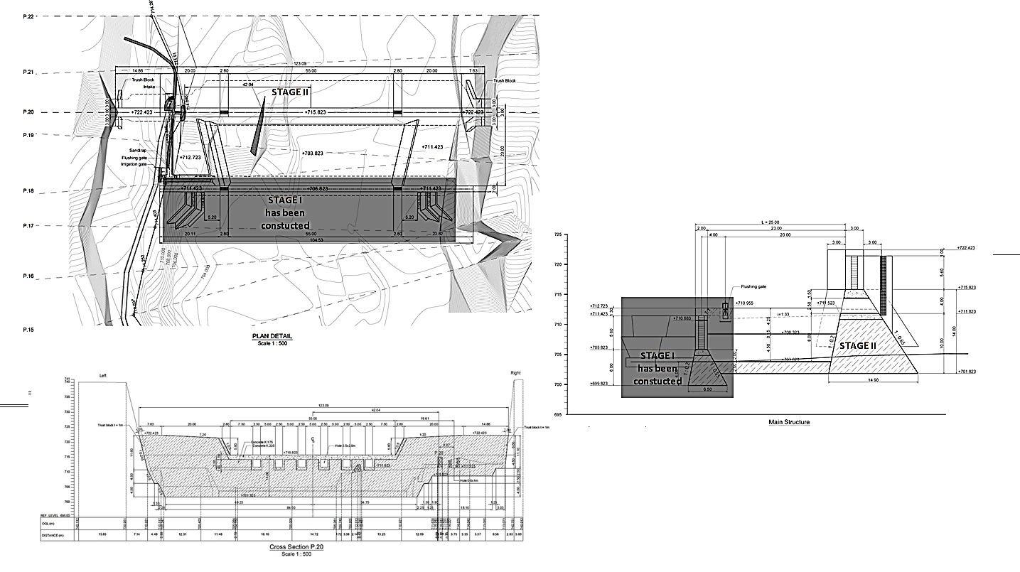 JC Power Sabo Dam: Construction of Sabo Dam