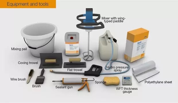 WATERPROOFING WORK PROCEDURE - TYPE, ADVANTAGES, CHEMICALS, MATERIAL ...