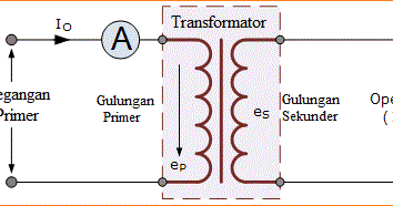 Muatan/Beban Transformator (trafo) - Belajar Elektronika