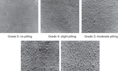 "পিলিং টেস্ট | আইএসও পিলিং প্রসিডিউর (ISO 12945-1)"