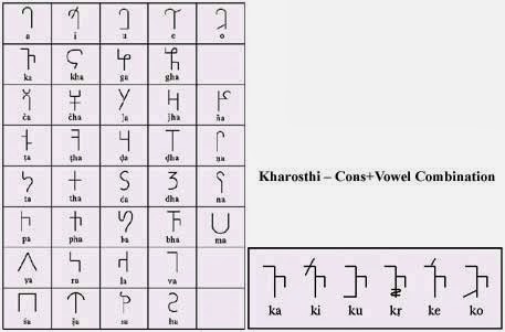 Okar Research: Sacred Calligraphy: Ancient Central Asia