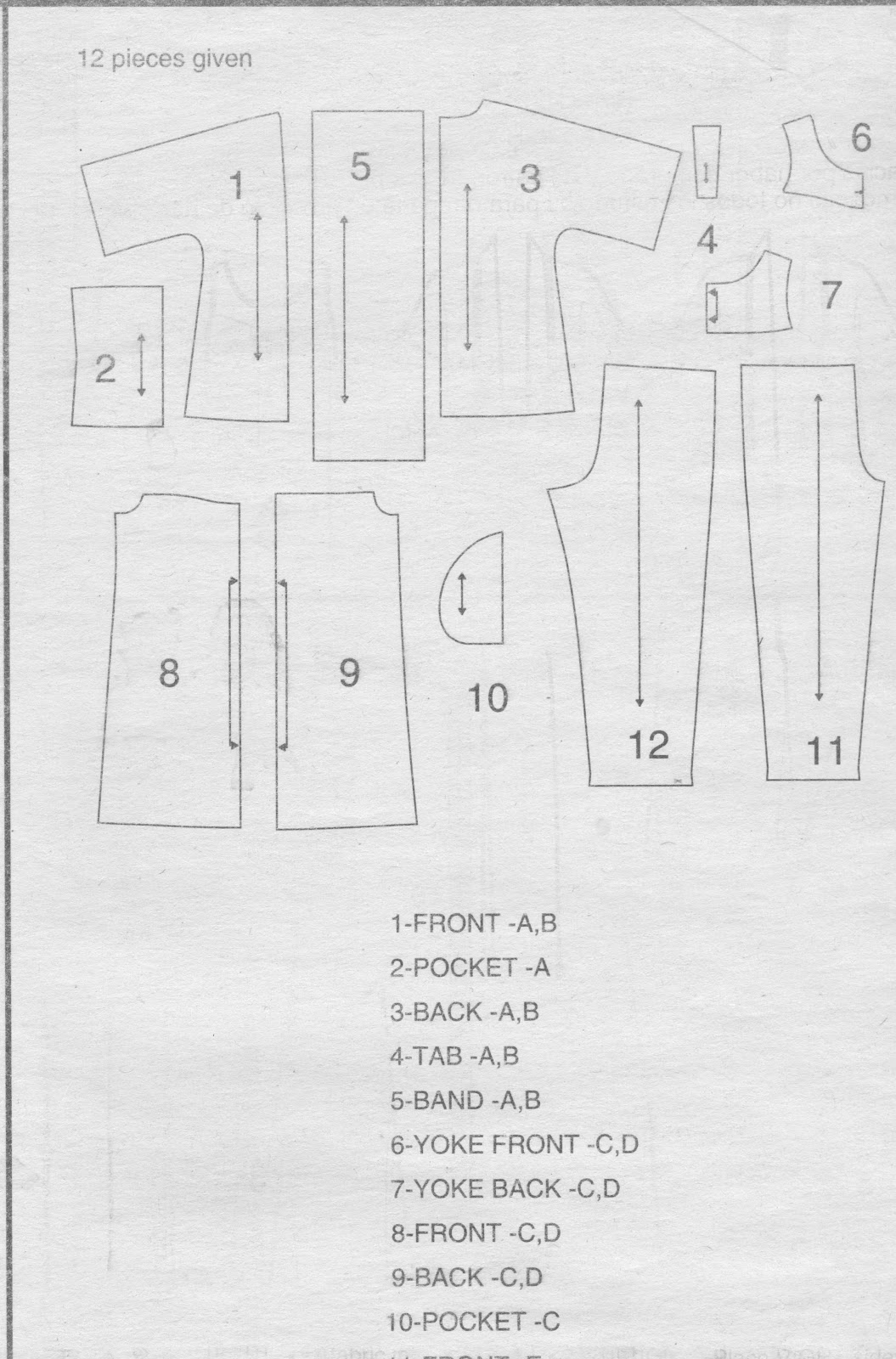 Stitching in the Ditch: The basics of cutting out a pattern
