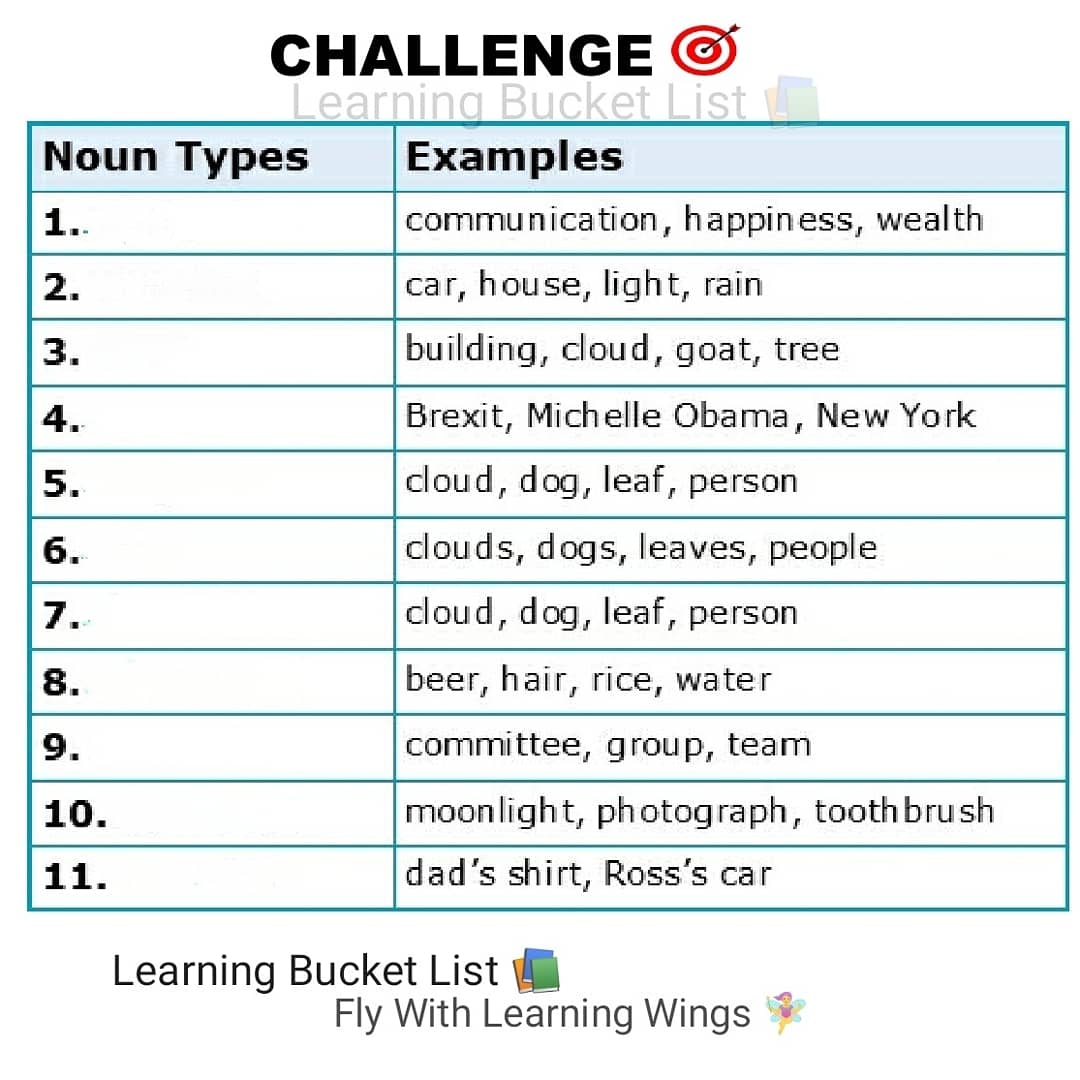 Learning Bucket List 📚 , fly With Learning Wings 🧚