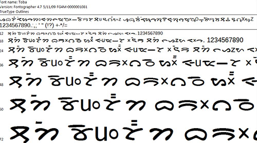 Kumpulan FONT Khas Batak - Batak Indonesia