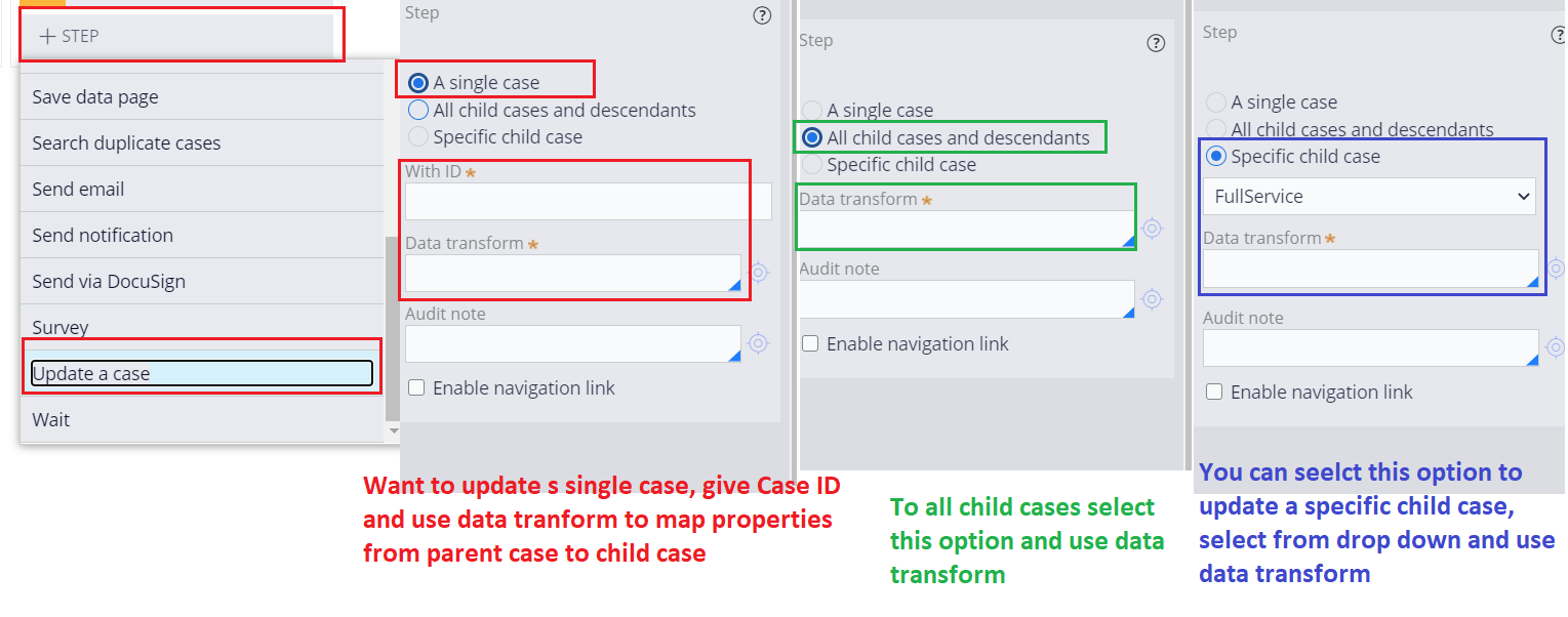 Data propagation in pega (Case Management) | Pega Help | Case ...