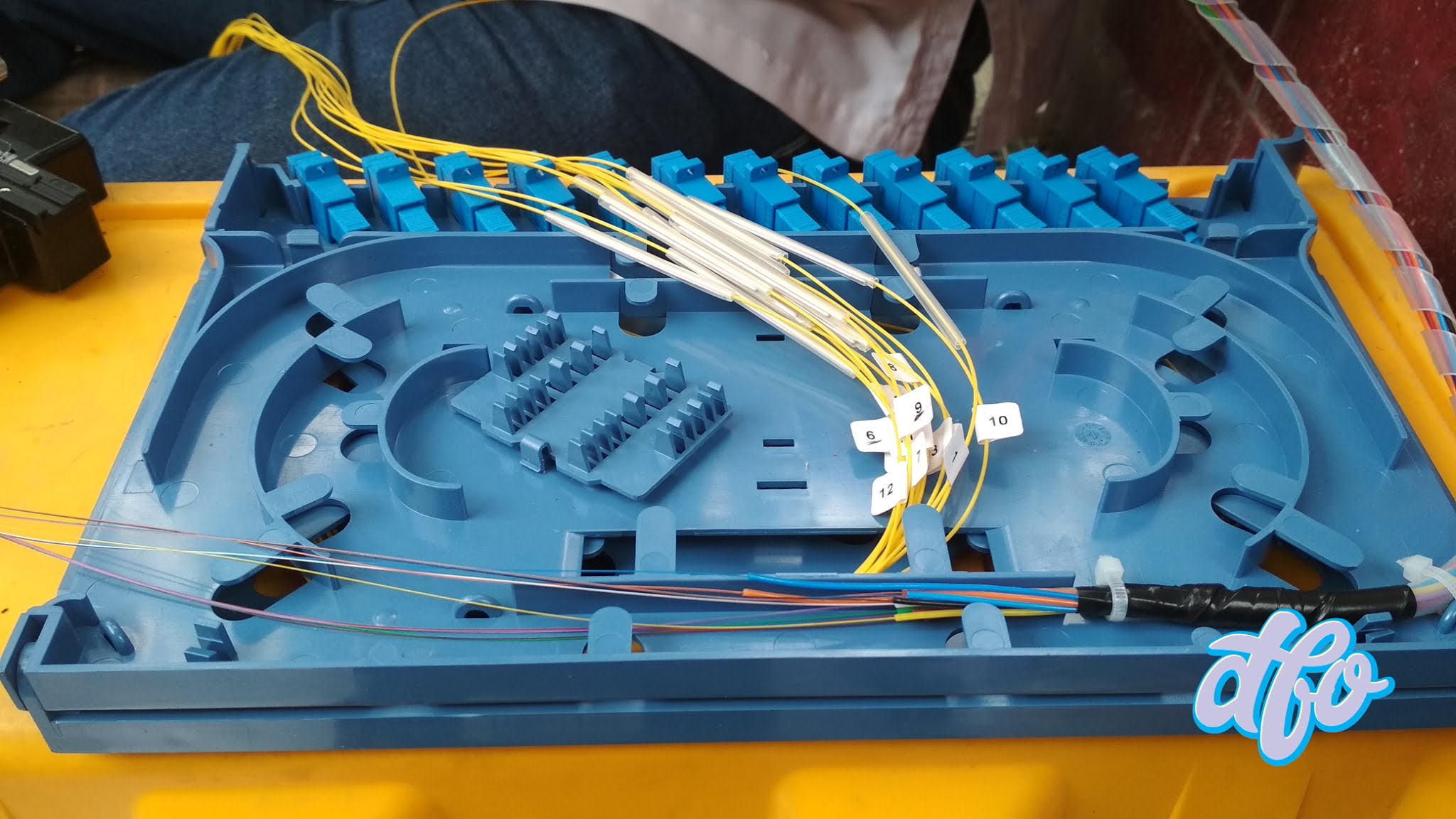 ODC, Apa dan bagian bagiannya - Dunia Fiber Optik (DFO)