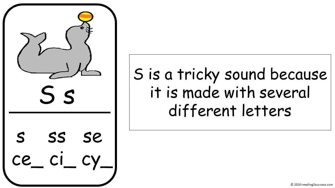 Reading2success: S is a tricky sound - Several different letters make ...