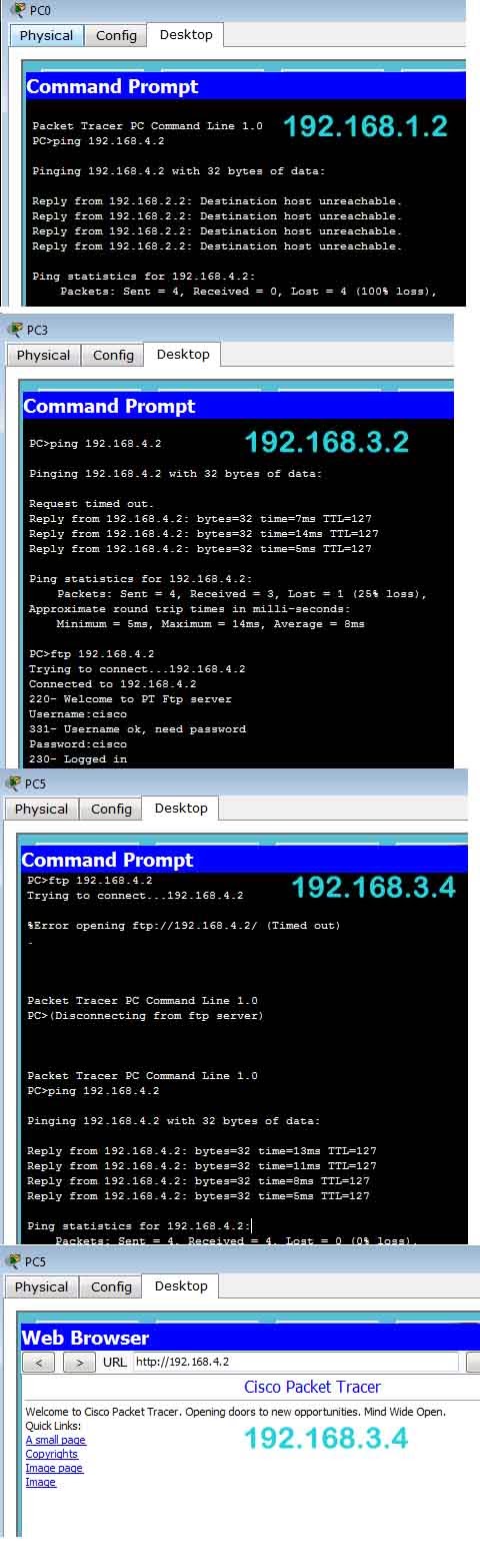 How To Configure Single Extended Access List For Multiple Networks And