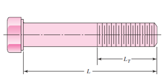 An IntroductionTo Fasteners,Bolt Types ,Materials ,Threads And Selection