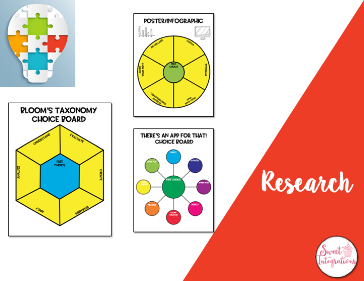 Giving Students Voice and Choice During Project Based Learning | Sweet ...