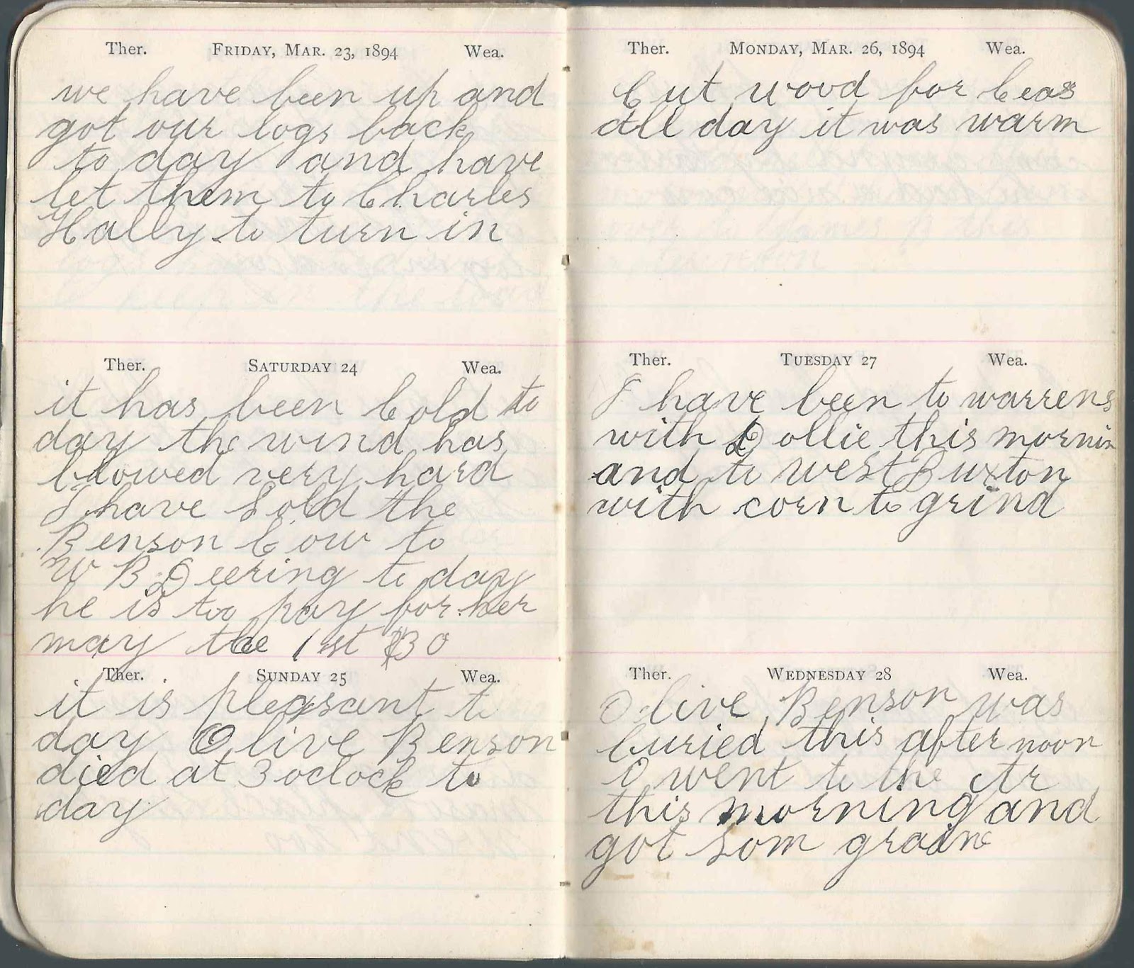 Heirlooms Reunited: March Entries in the 1900 Diary of John Foss ...