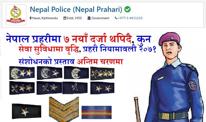 7 New Rank Proposed with increase in Service Facility | Chetan TM