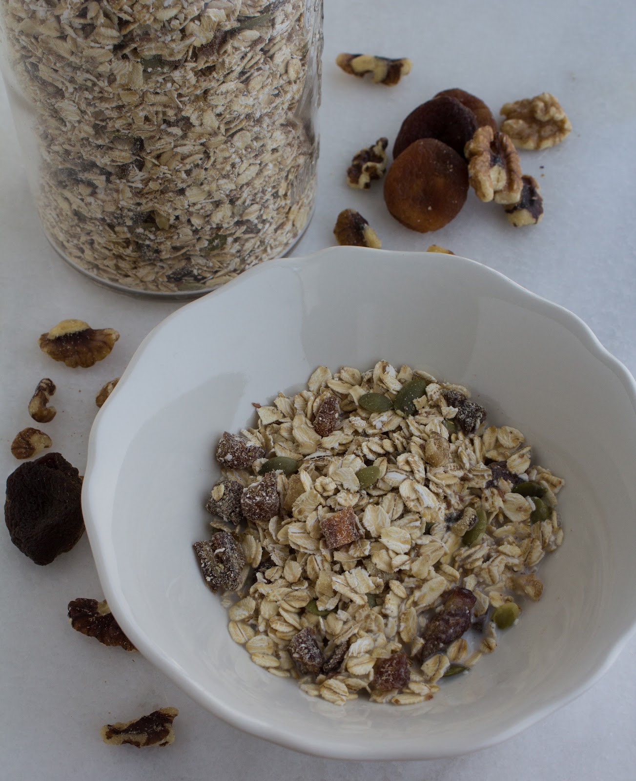 FoodWise Nutrition: Muesli