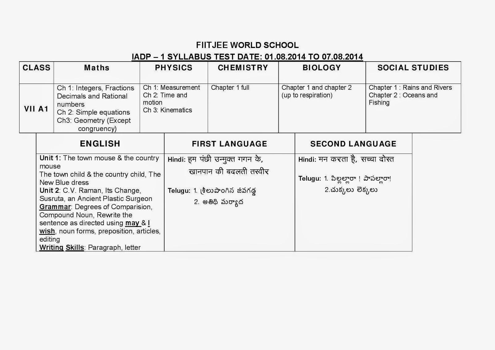 FIITJEE World School, Dilsukhnagar: July 2014