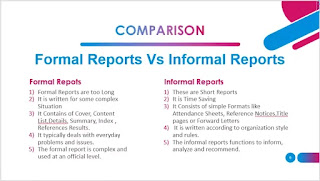 Difference Between Formal Vs Informal Reports - Shahzaib Warraich