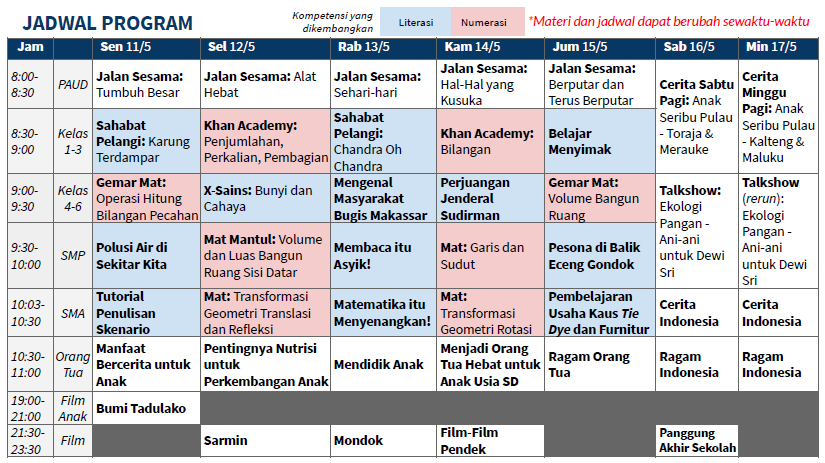 Jadwal Program Belajar dari Rumah Melalui TVRI Mingge ke-5, 11 s/d 17 ...